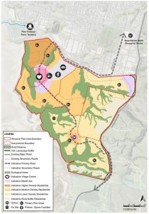 Home - Beachlands South